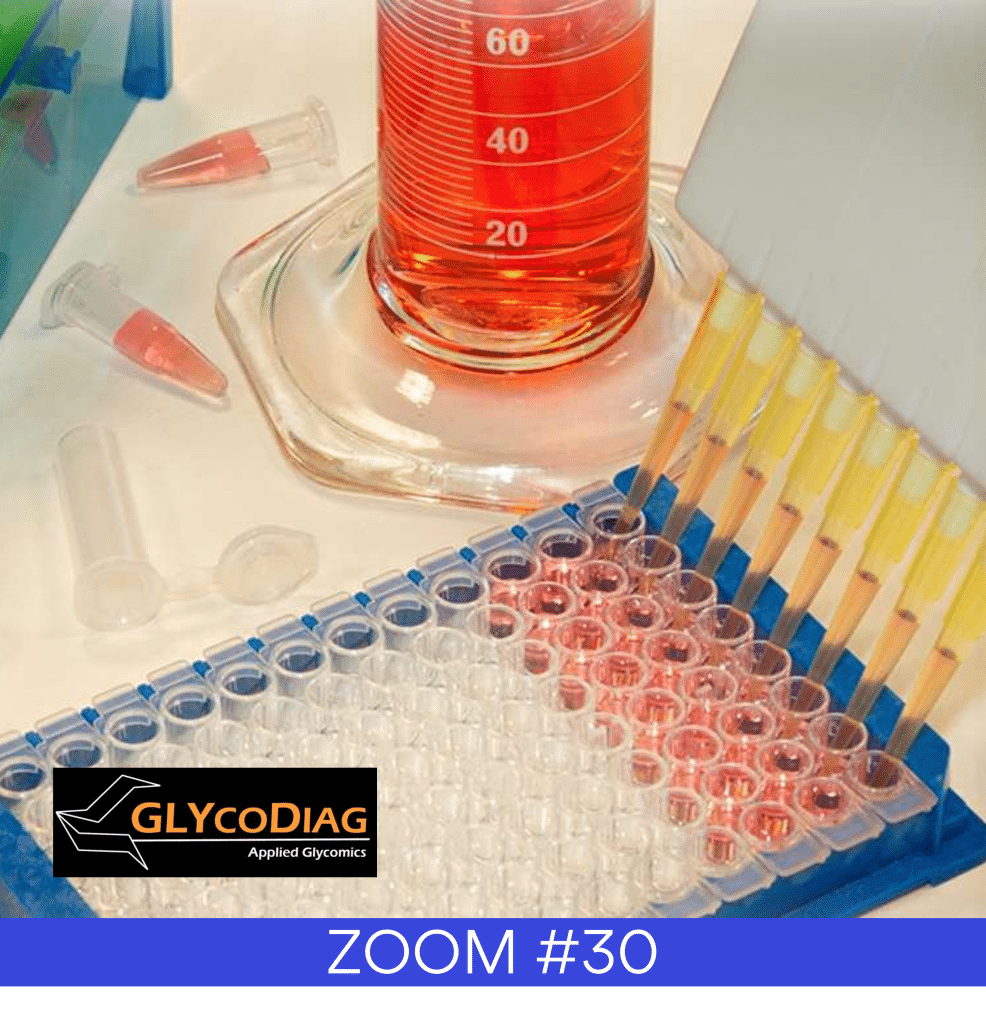 Skin microbiote and GLYcoPROFILE pre-clinical studies: Put innovation in your cosmetics ...